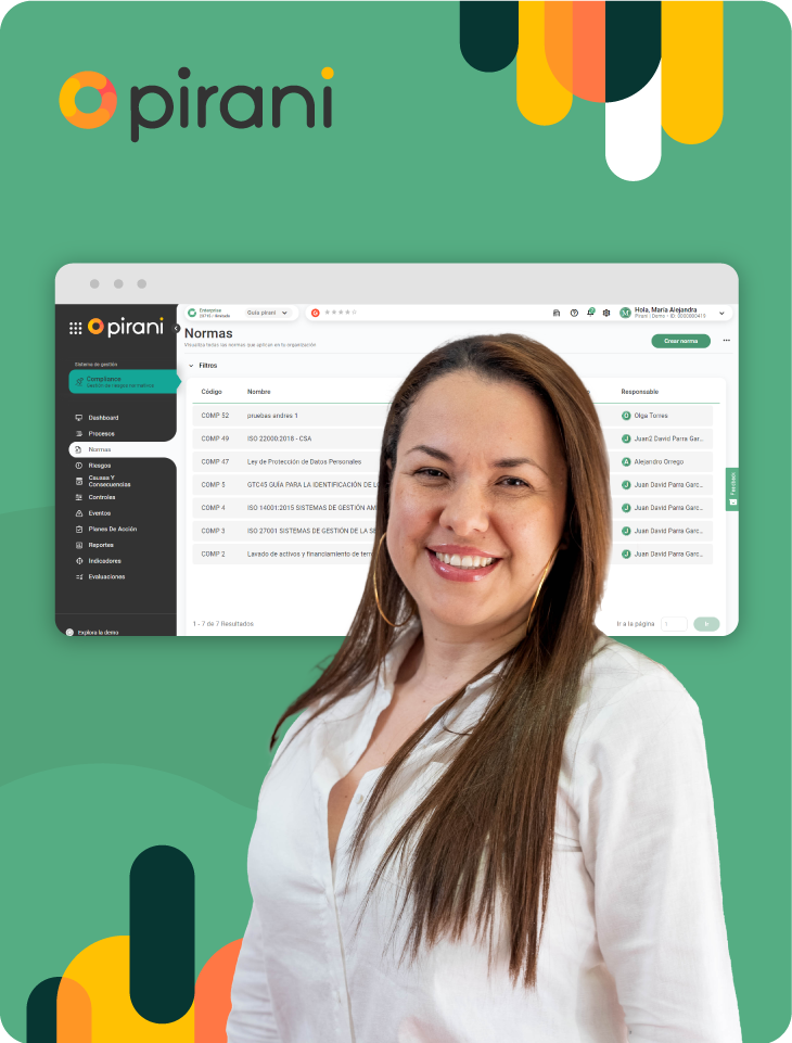 4 casos prácticos de riesgo reputacional